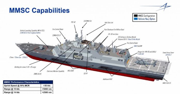 Η δεύτερη ενημέρωση για τις MMSC που προτείνονται στο ΠΝ, από τη ...