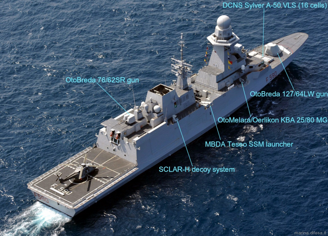ΑΠΟΨΗ: Ιταλικές φρεγάτες FREMM-IT, η ώριμη ισχύς για το Πολεμικό ...