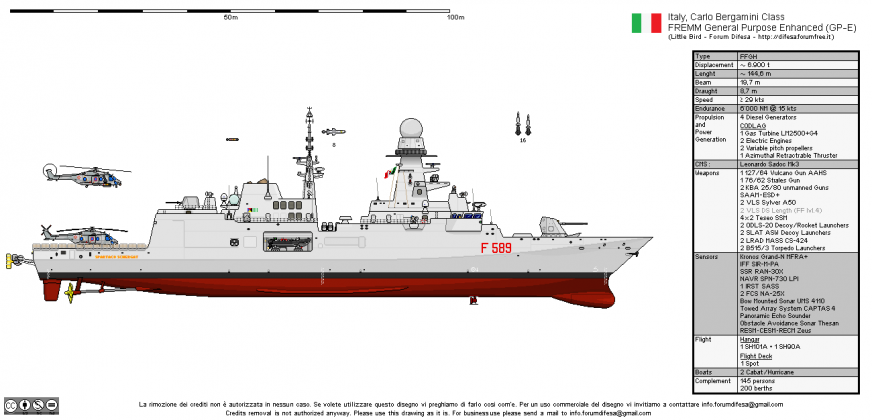 Νέα έκδοση της φρεγάτας Bergamini, με δυνατότητα ενσωμάτωσης εκτοξευτών ...