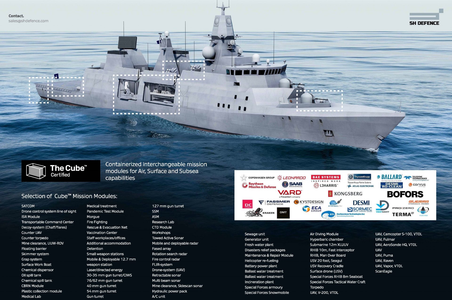 Πολεμικά πολλαπλών χρήσεων, αλλάζοντας ρόλο μέσω modules όπλων ...